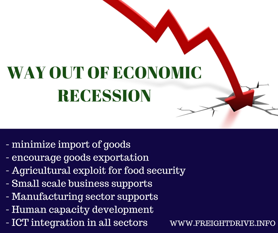 Nigeria economic recession: 7 Solutions to economic Financial crises